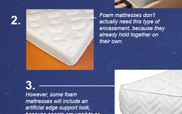 What is EDGE support in a mattress? - Mattresses Guide